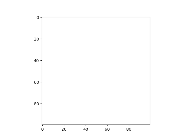 opencvで図形を描画する方法｜TANALIB