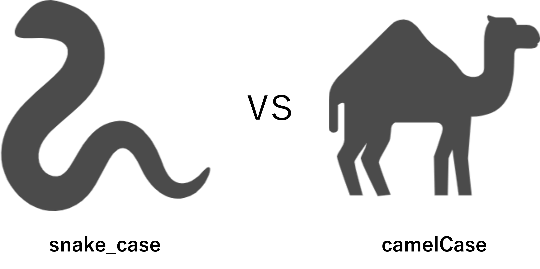 DRFとReactの命名規則による問題の対処法｜TANALIB